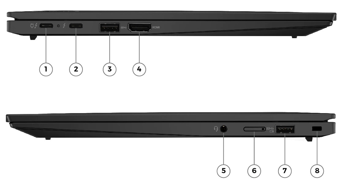 Laptops with USB C charging ports on both sides : r/laptops
